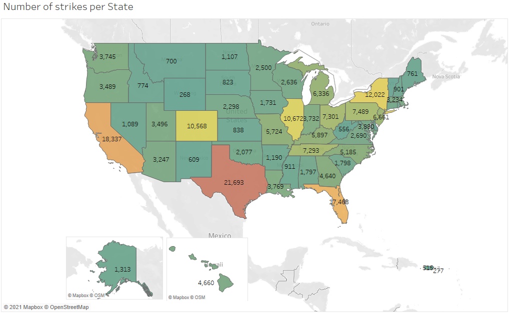 Resume - Ilya Bychkov